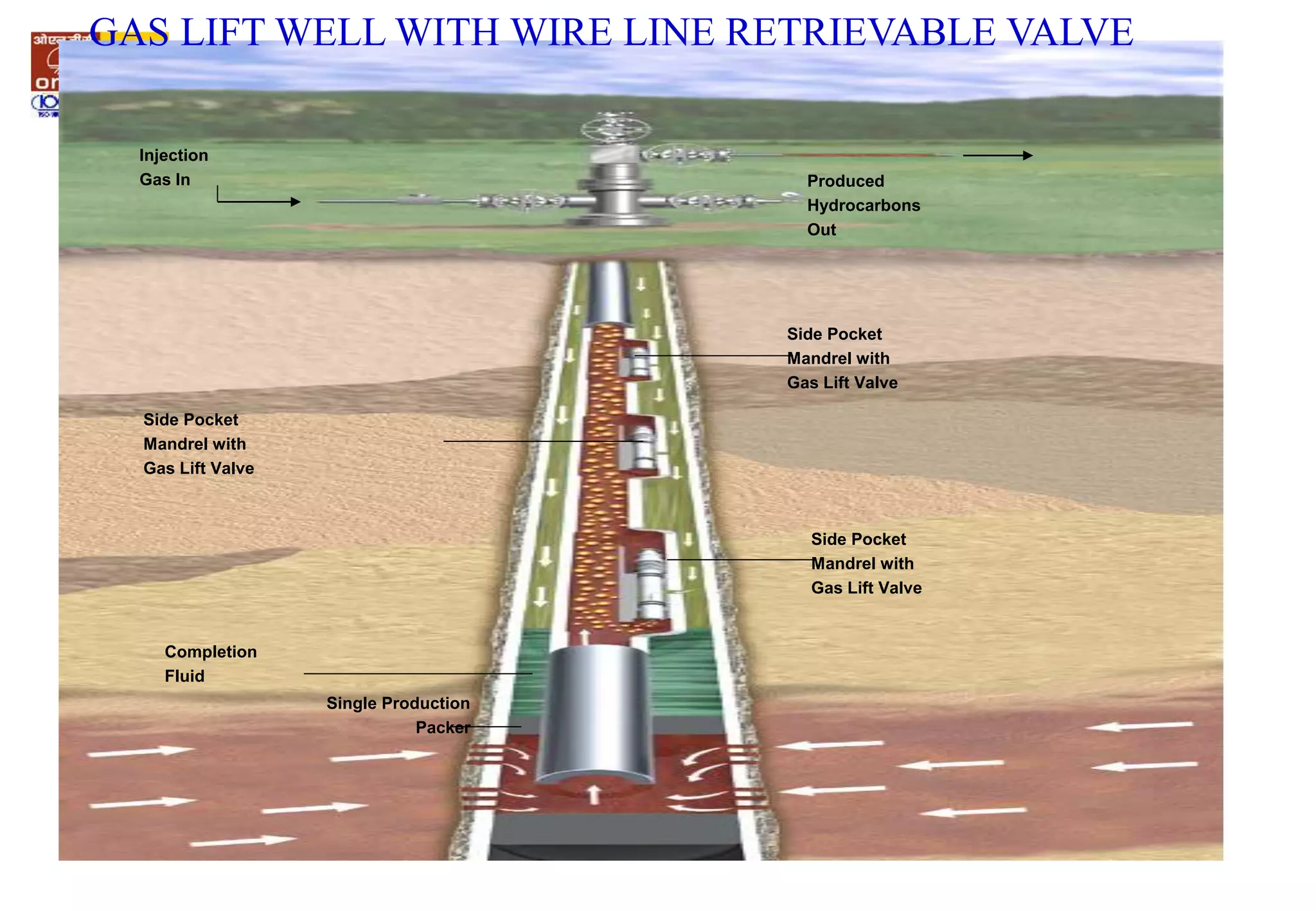 1.1 Introduction to Art.lift.ppt