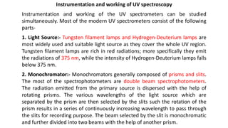 UV Spectroscopy | PPT