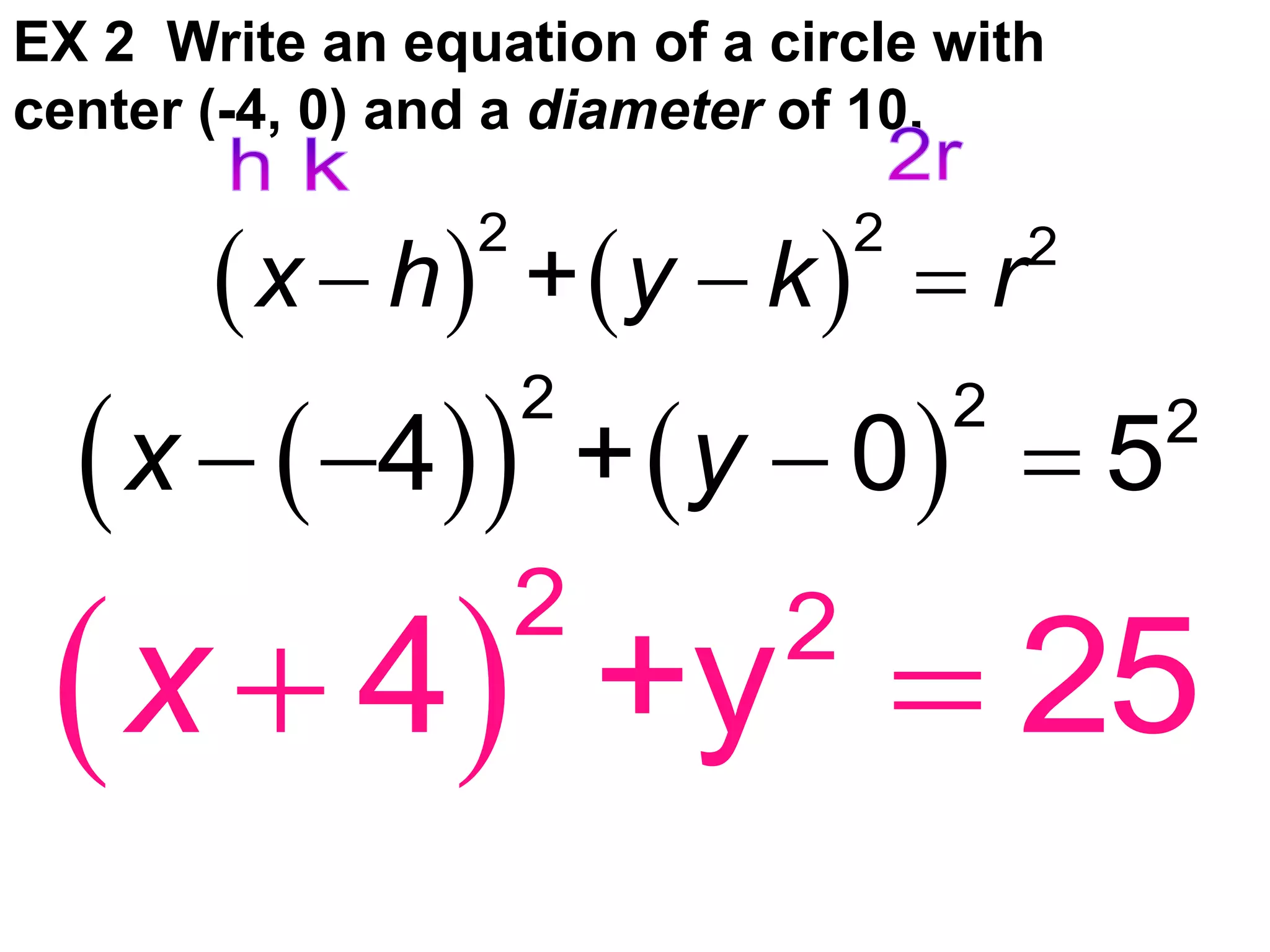 1.5 - equations of circles.ppt