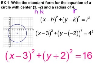 1.5 - equations of circles.ppt