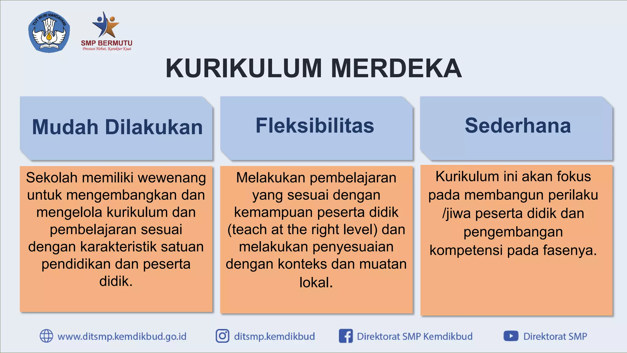 1. PPT Bimbingan dan Konseling dalam Implementasi Kurikulum Merdeka.pdf