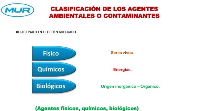 Higiene Ocupacional(Agentes fisicos, agentes quimicos y biologicos ...