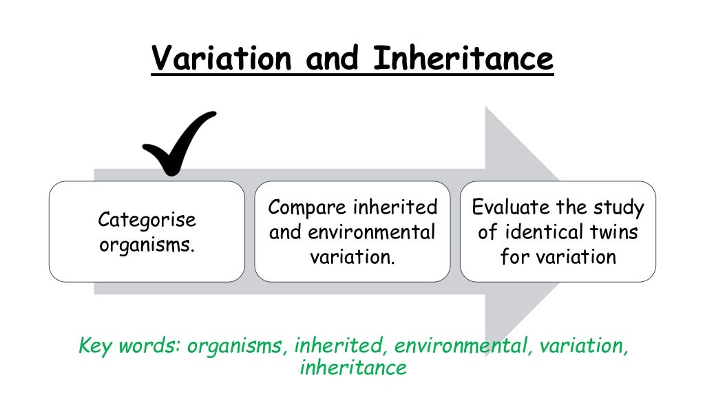 1._Variation_and_Inheritance_1.pptx