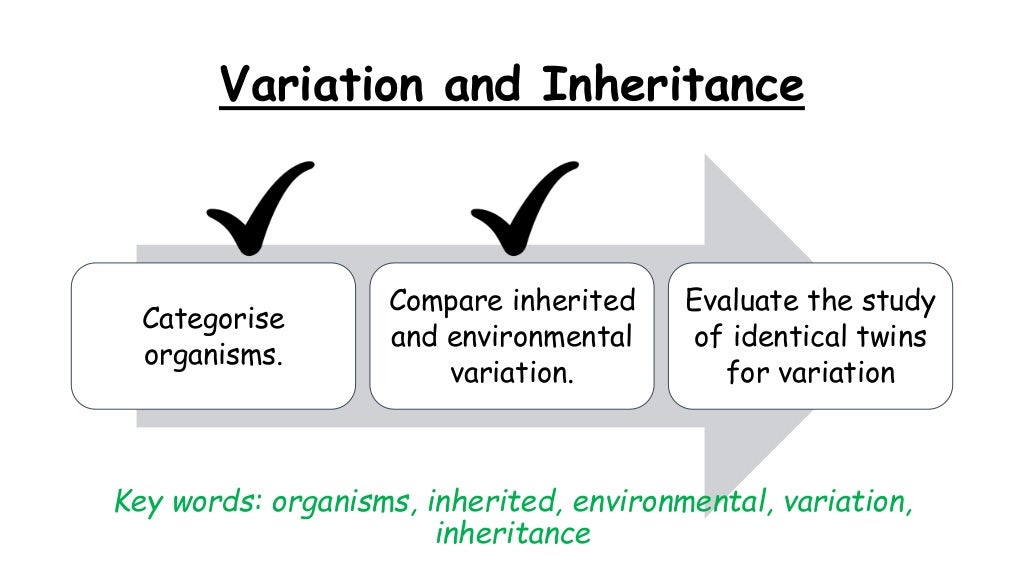 1._Variation_and_Inheritance_1.pptx