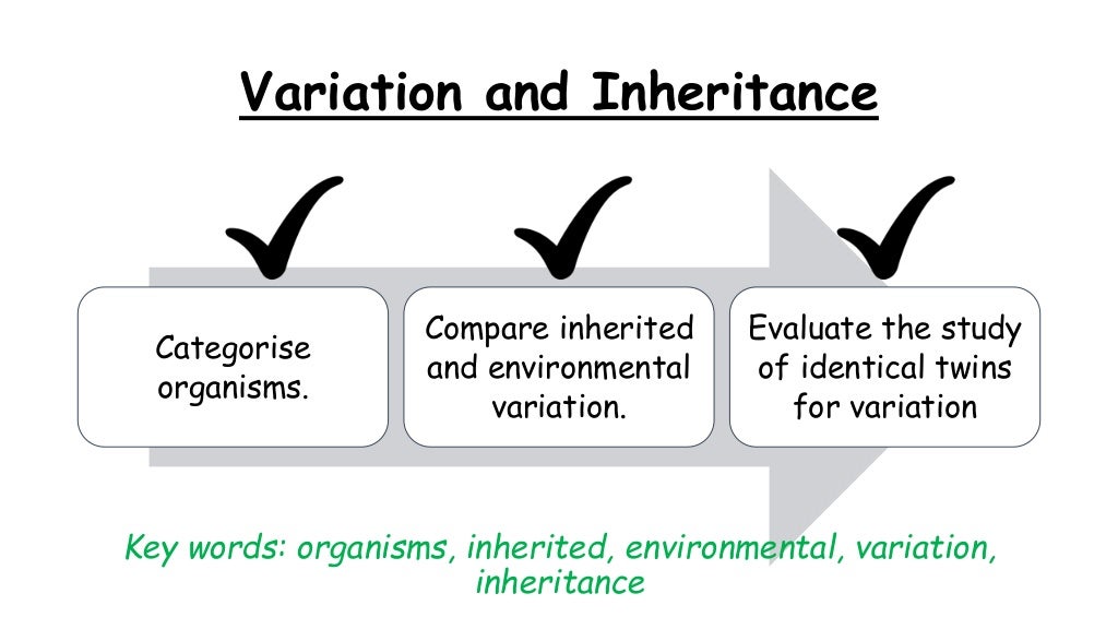 1._Variation_and_Inheritance_1.pptx