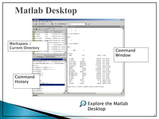 1.1Introduction to matlab.pptx | Science