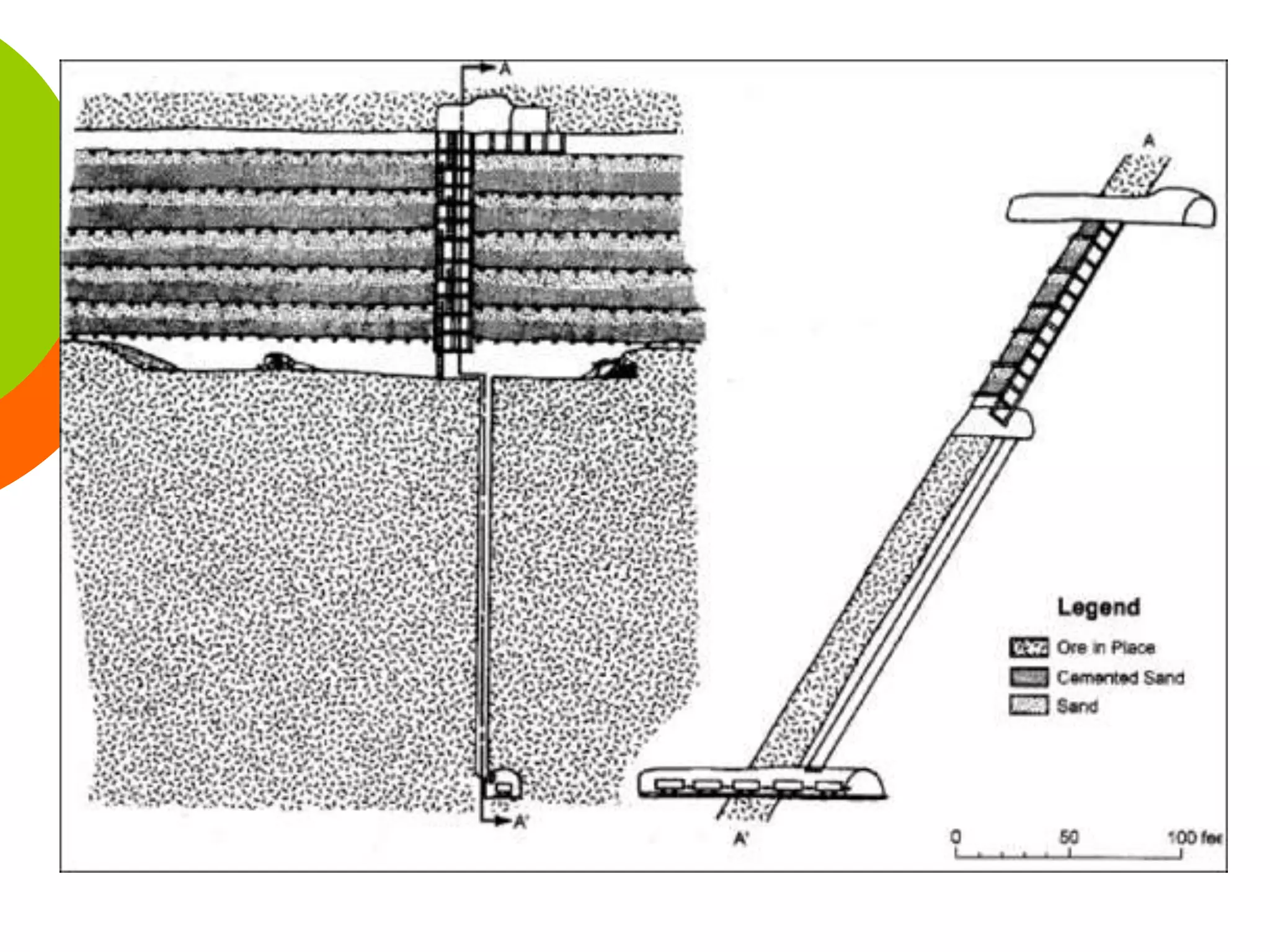 1.- CUT AND FILL MINING.pptx