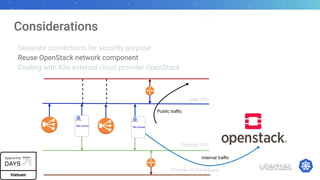Room 1 - 4 - Phạm Tường Chiến & Trần Văn Thắng - Deliver managed ...