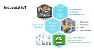 Room 1 - 5 - Thủy Đặng - Load balancing k8s services on baremetal with ...