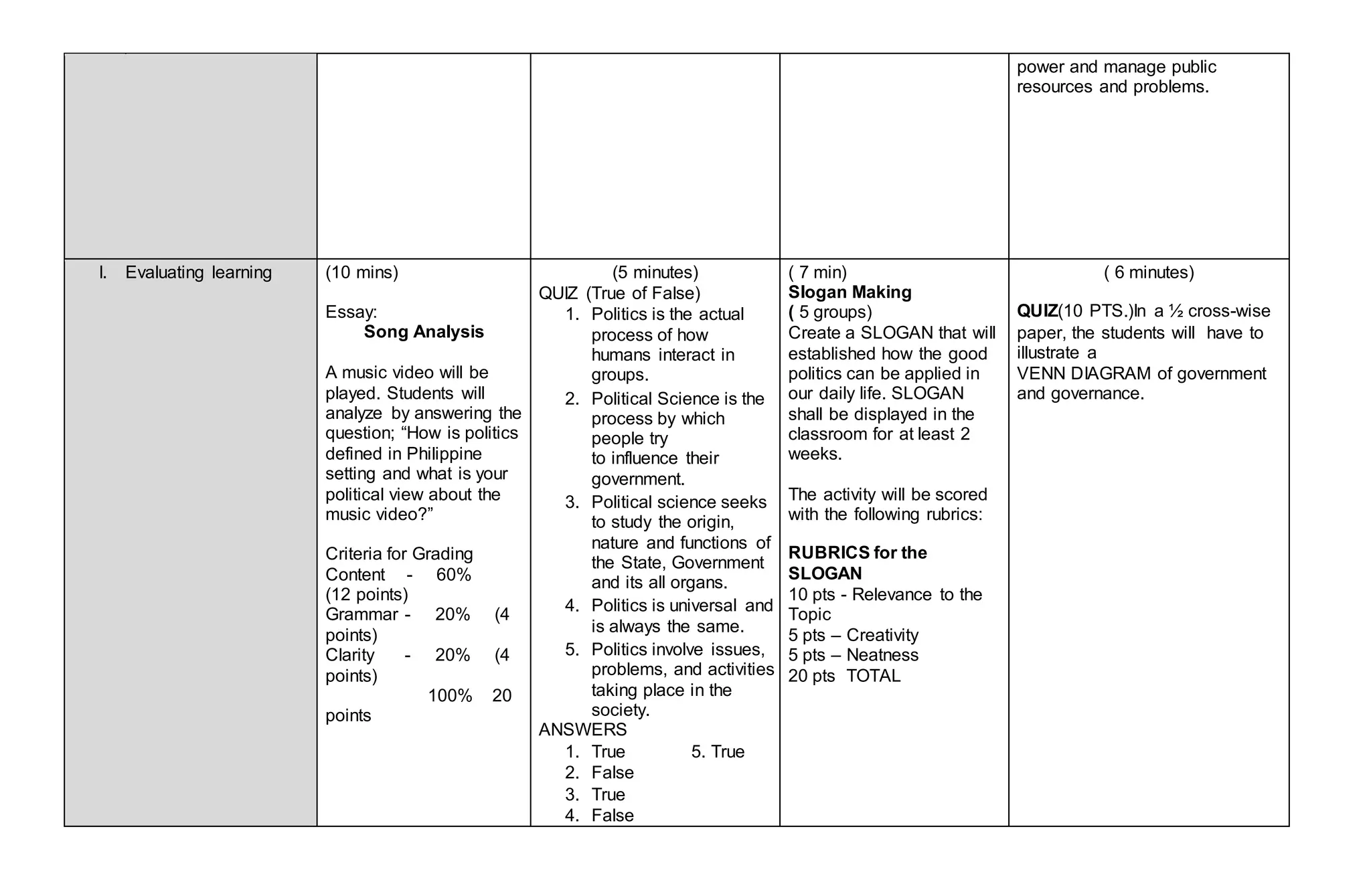 1. PPG DLL WEEK 1.docx