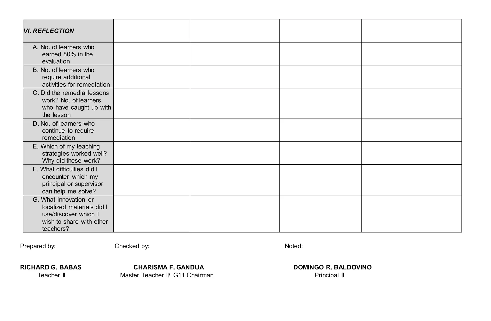 1. PPG DLL WEEK 1.docx