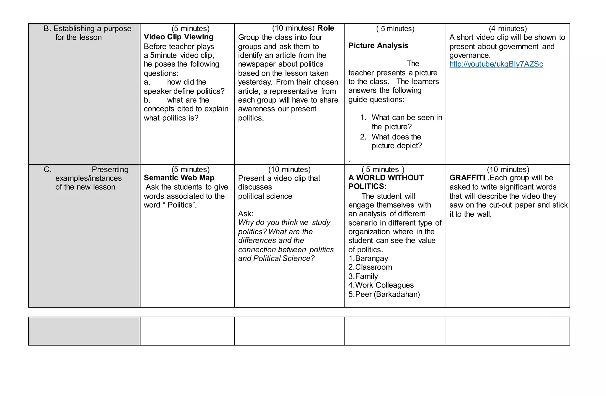 1. PPG DLL WEEK 1.docx