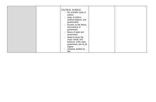 1. PPG DLL WEEK 1.docx