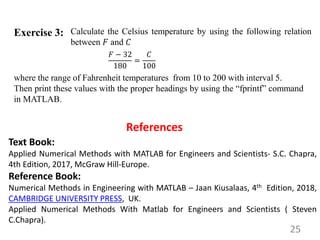 1. Ch_1 SL_1_Intro to Matlab.pptx