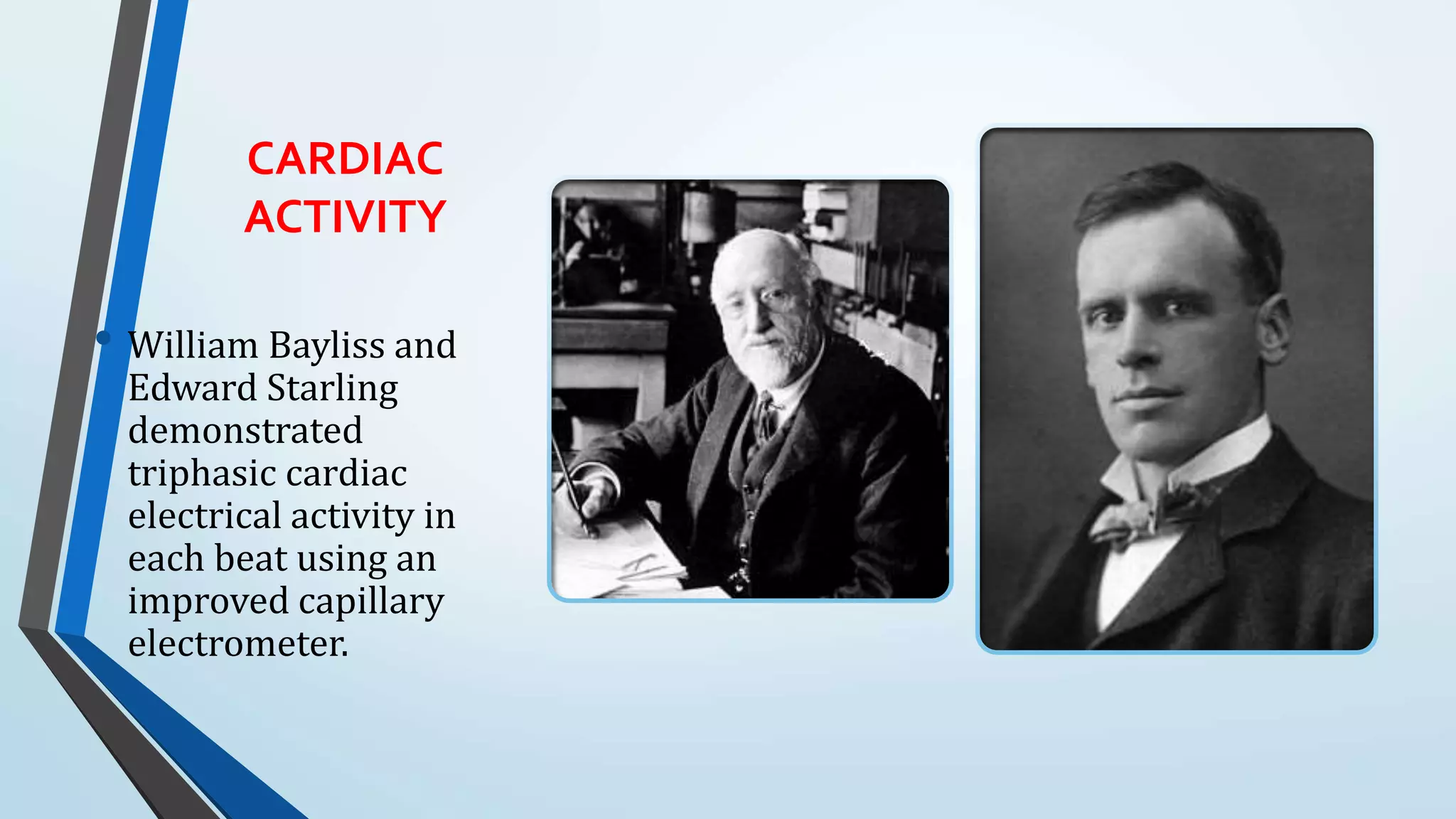 HISTORY EVOLUTION OF ECG.pptx