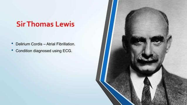 HISTORY EVOLUTION OF ECG.pptx