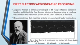 HISTORY EVOLUTION OF ECG.pptx