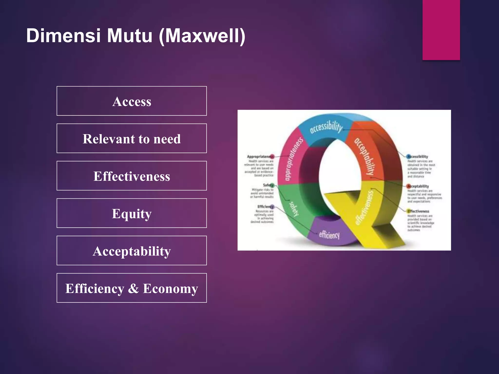 1. KONSEP MUTU DAN AKREDITASI FASYANKES TINGKAT PERTAMA_1.ppt