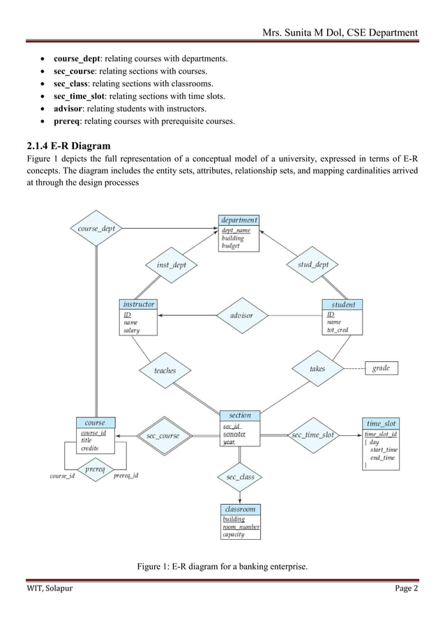 1. University Example.pdf
