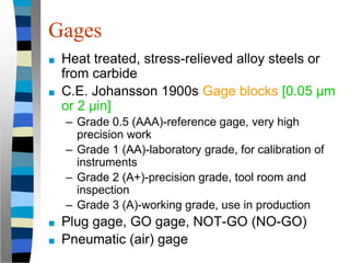 1. metrology and instrumentaion.pptx
