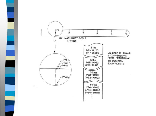 1. metrology and instrumentaion.pptx