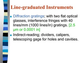 1. metrology and instrumentaion.pptx