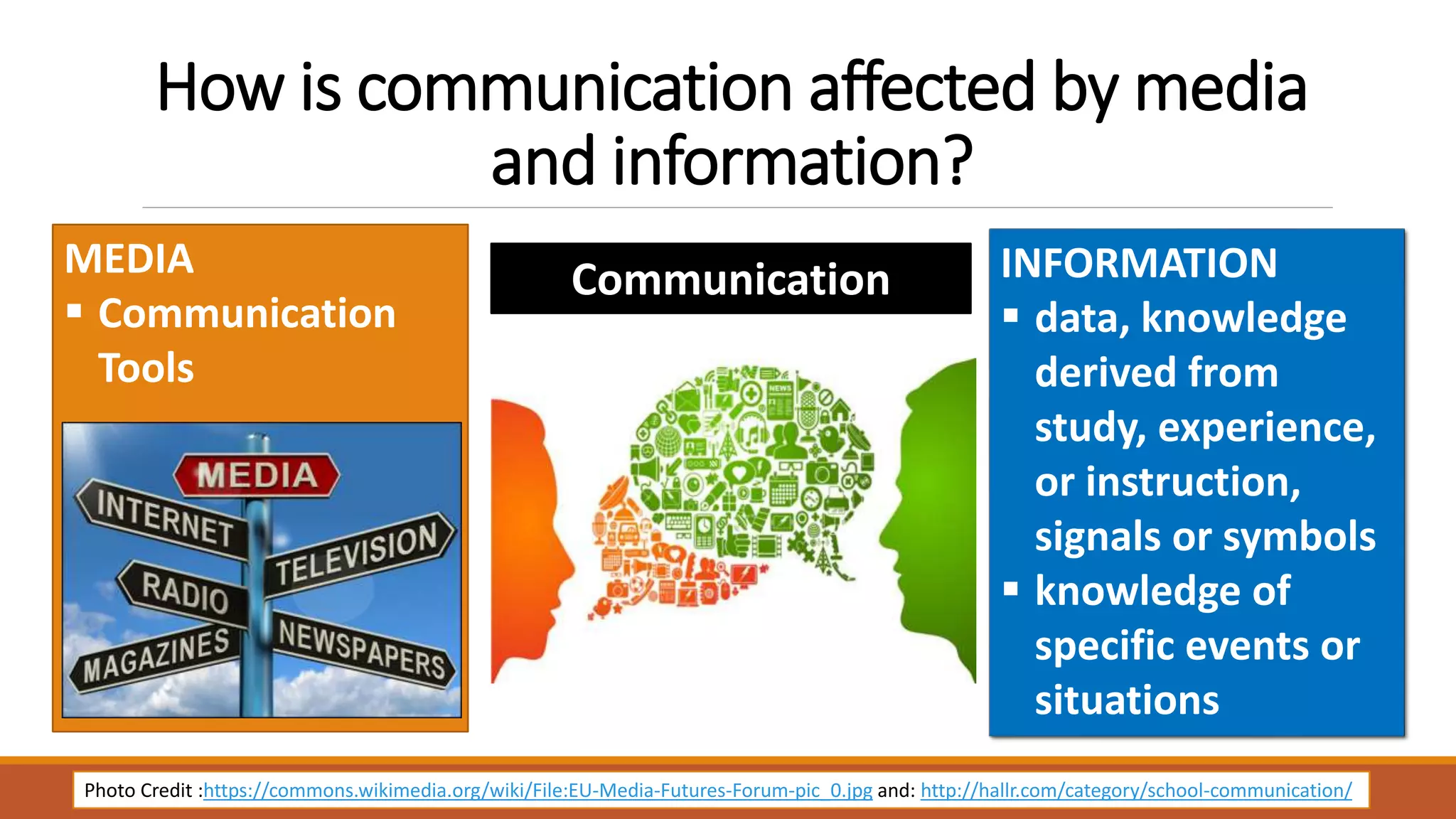 1.MIL 1. Introduction to MIL (Part 1)-Communication, Media, Information ...