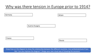 1. Long Term Causes of WW1.pptx