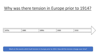 1. Long Term Causes of WW1.pptx