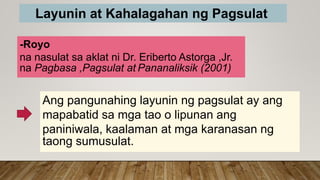 1.Katuturan, Layunin at Kahalagahan ng Pagsulat.pptx