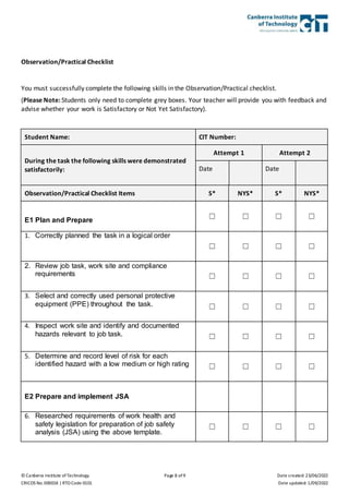 Practical Assessment 1 - Identify construction work hazards and select ...