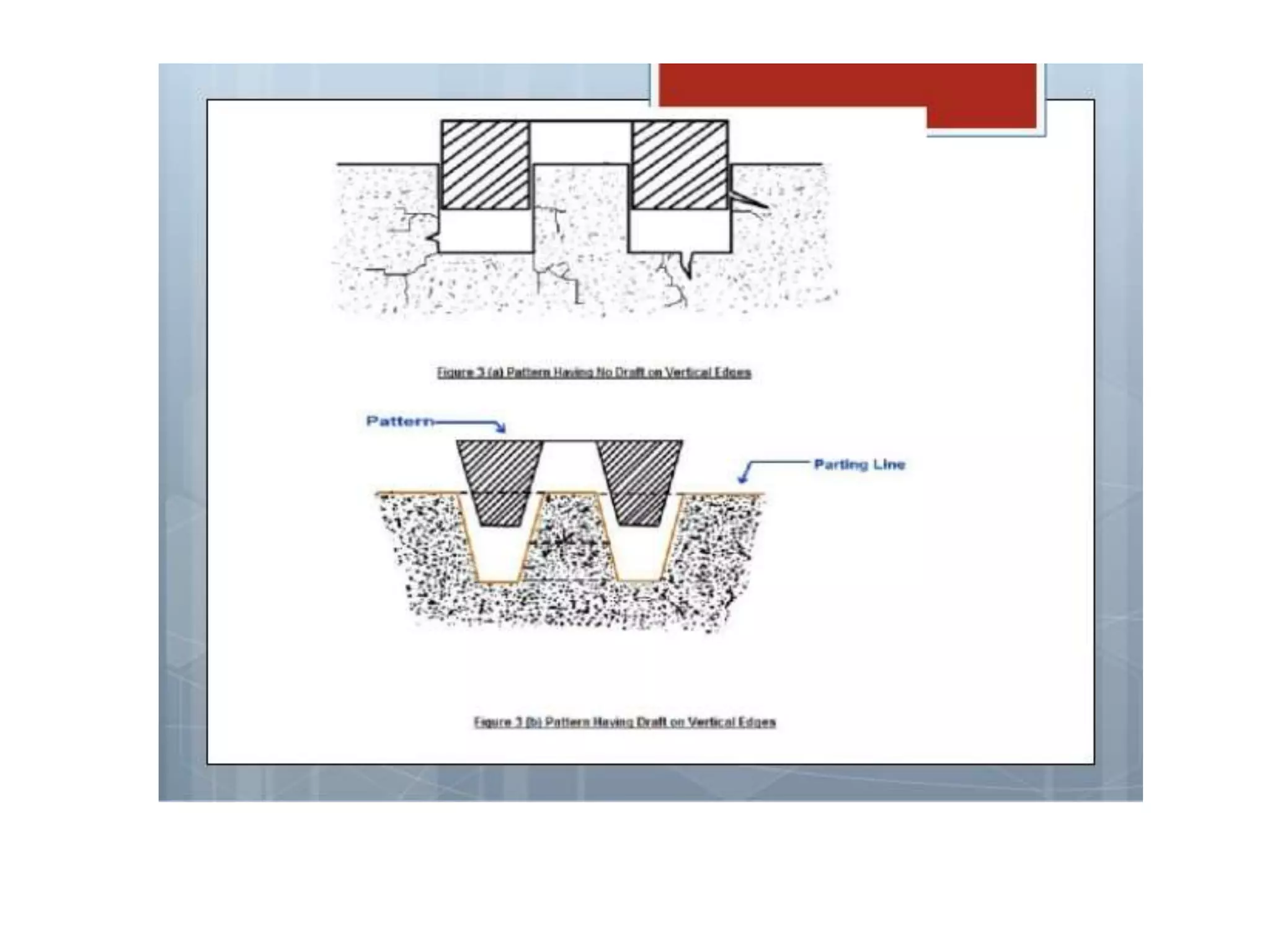 Intro to Metal Casting.pptx