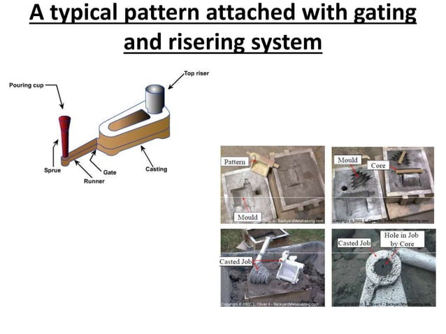 Intro to Metal Casting.pptx