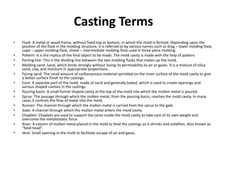 Intro to Metal Casting.pptx