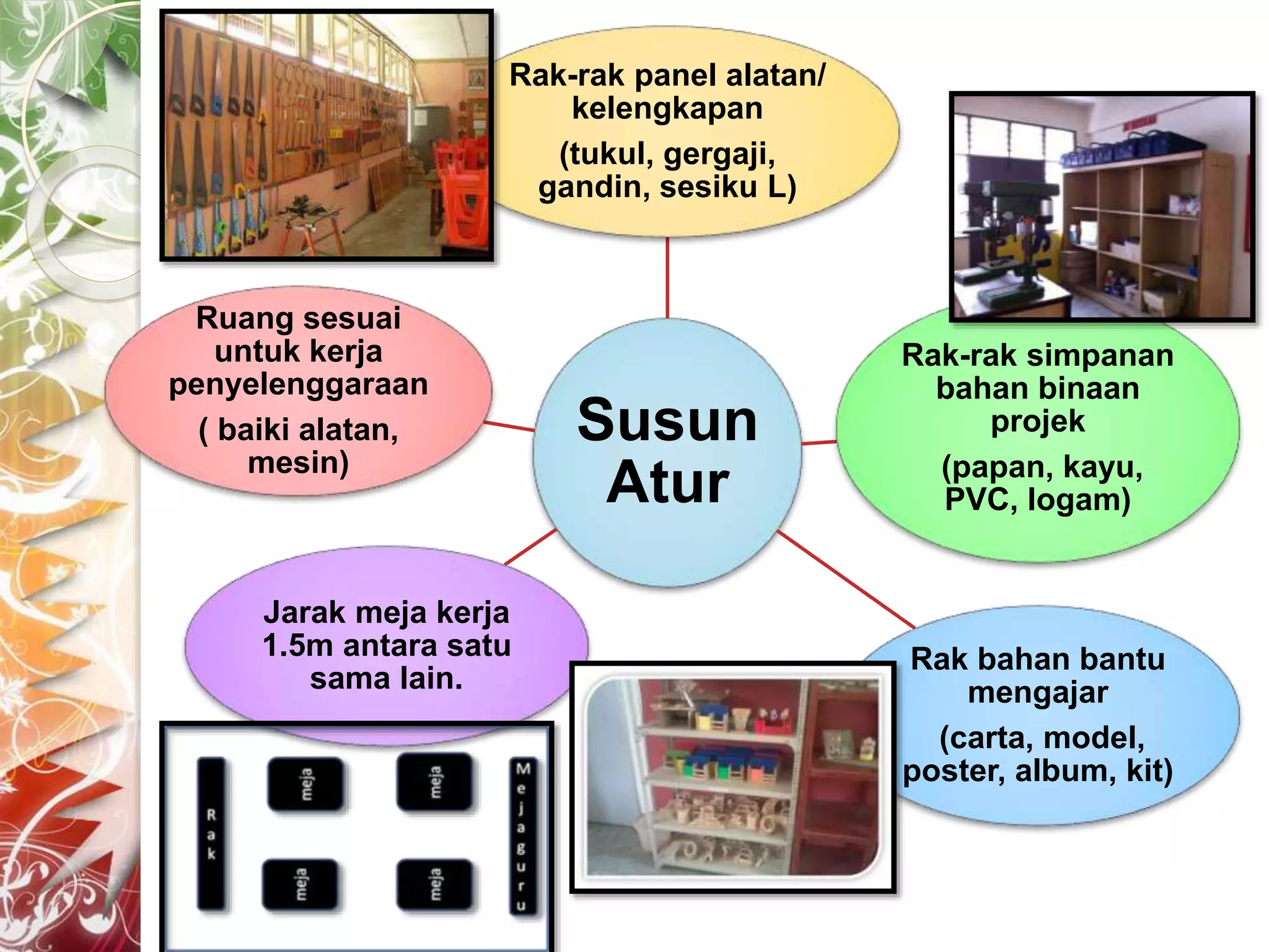 1. 0 RBTS3213 Pengurusan dan Keselamatan Bengkel.pptx