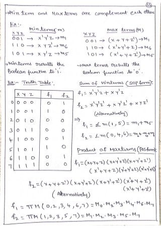 1. Module 1 Digital Logic Part-1.pdf