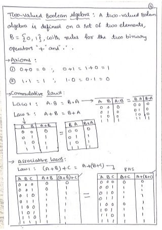 1. Module 1 Digital Logic Part-1.pdf