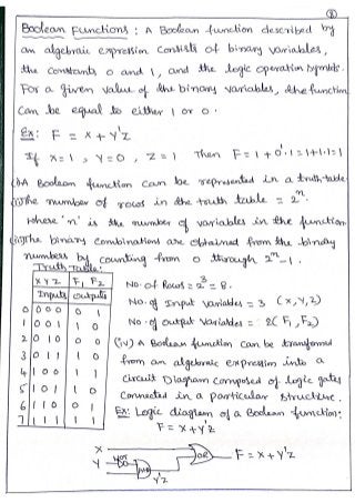 1. Module 1 Digital Logic Part-1.pdf