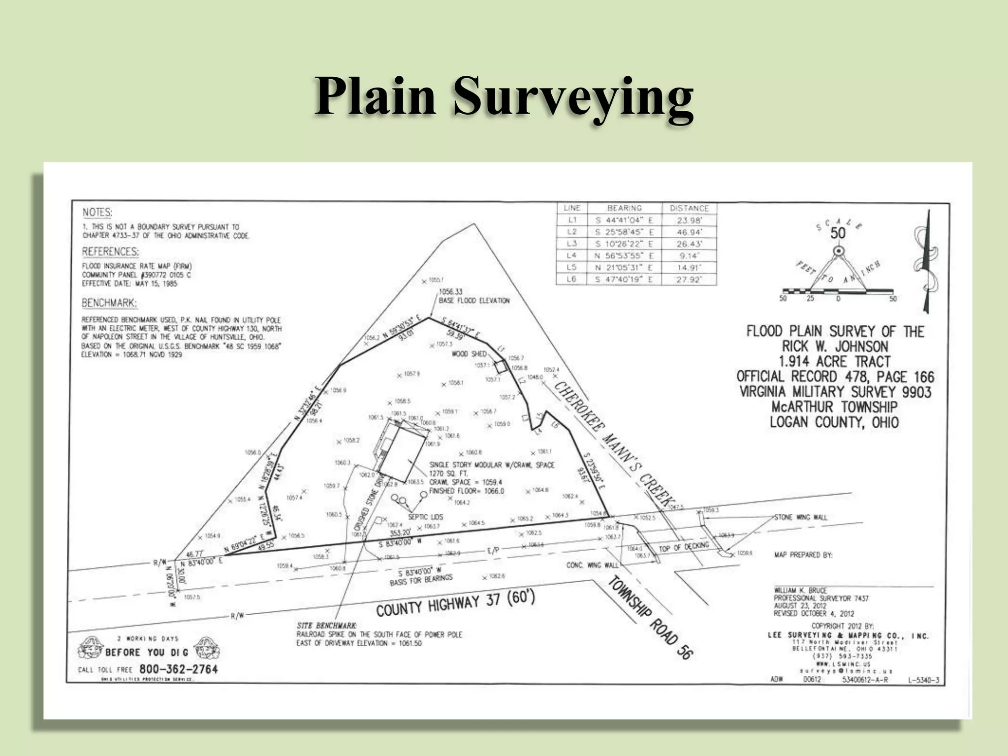 1. Intro to Surveying.pdf