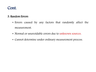 1. Basics of Measuring Instrumentation System (2).pptx
