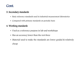 1. Basics of Measuring Instrumentation System (2).pptx