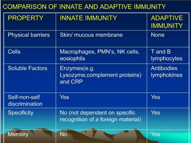 IMMUNOKIMIA.ppt