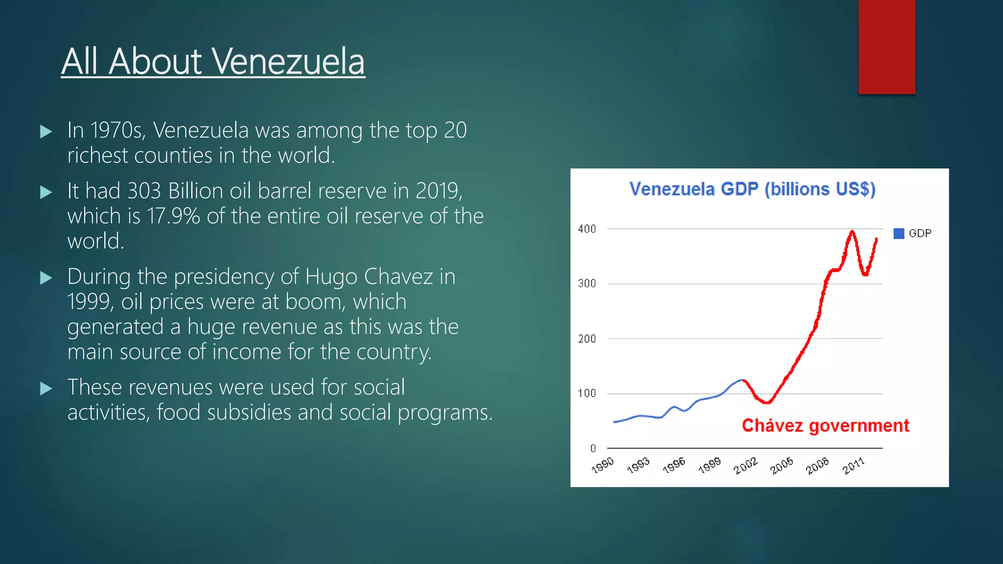 Venezuela Financial crisis.pptx