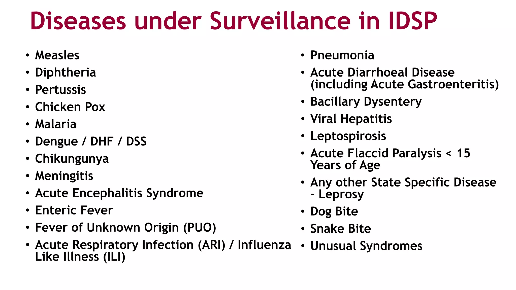 1. IDSP - Overview.pptx