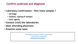 1. IDSP - Overview.pptx