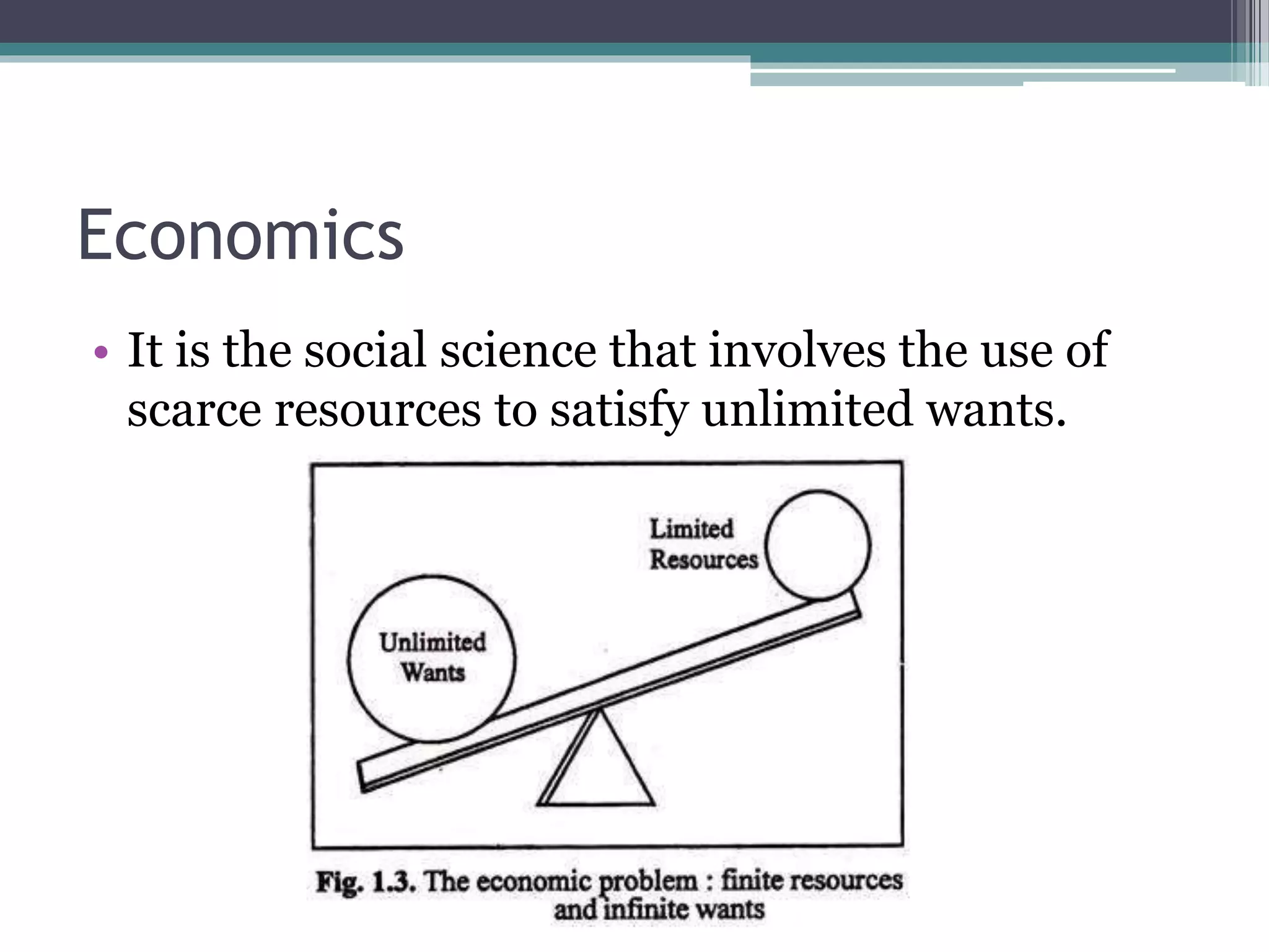 1. INTRODUCTION TO ECONOMICS.pptx