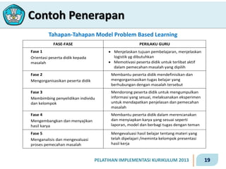 1.3c Model Problem Based Learning.pptx