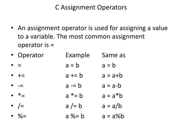 Basics of C | PPT | Programming Languages | Computing