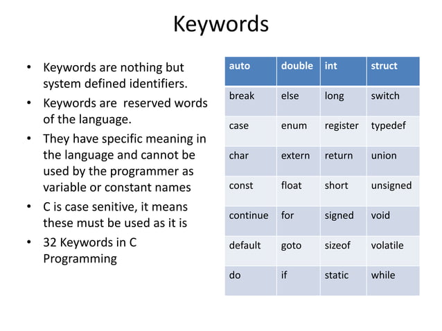 Basics of C | PPT | Programming Languages | Computing