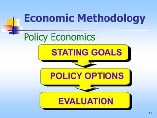 1.Nature, Method.ppt